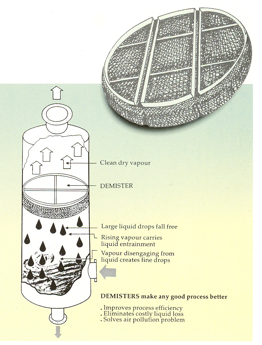 demister - ekşi sözlük